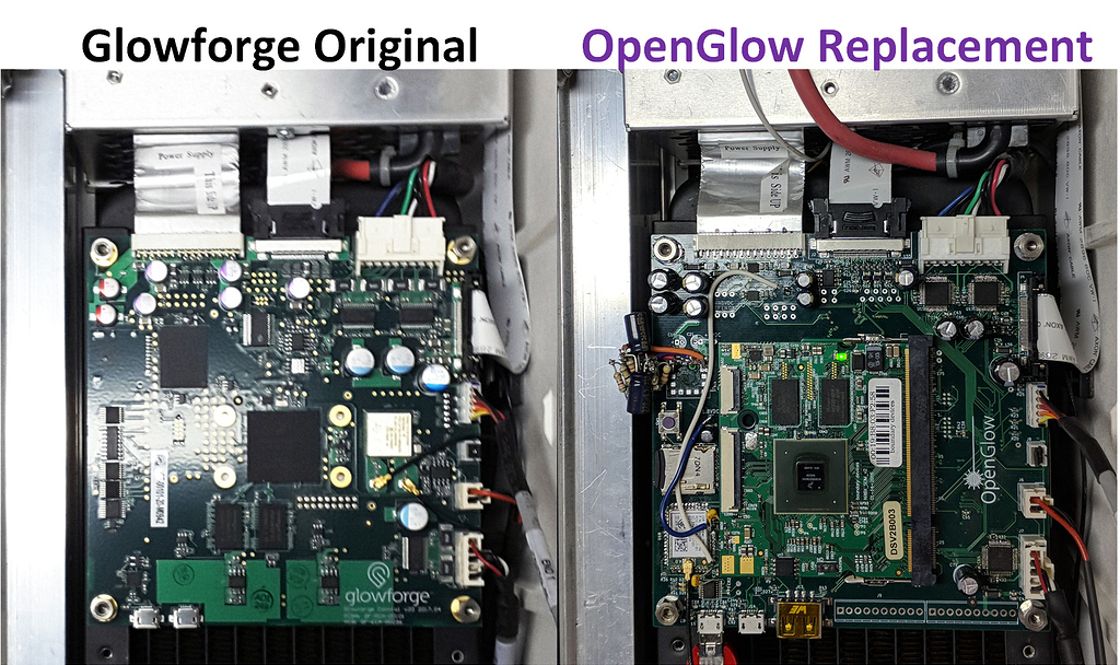 OpenGlow Control Board for Glowforge CNC Lasers - OpenGlow Control ...